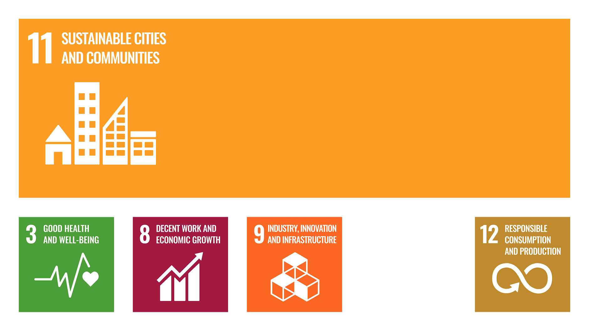 Sustainable Development Goals | ICT Group